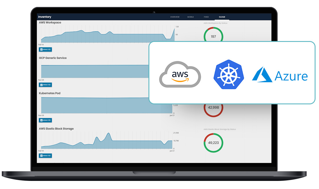 Cloud Expense Management | Cloud Monitoring Tool | brightfin