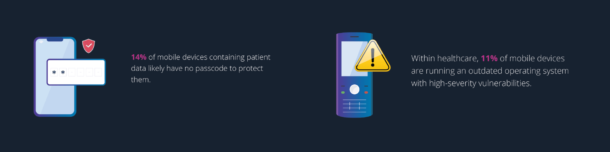 7 Critical steps for device deployment in healthcare