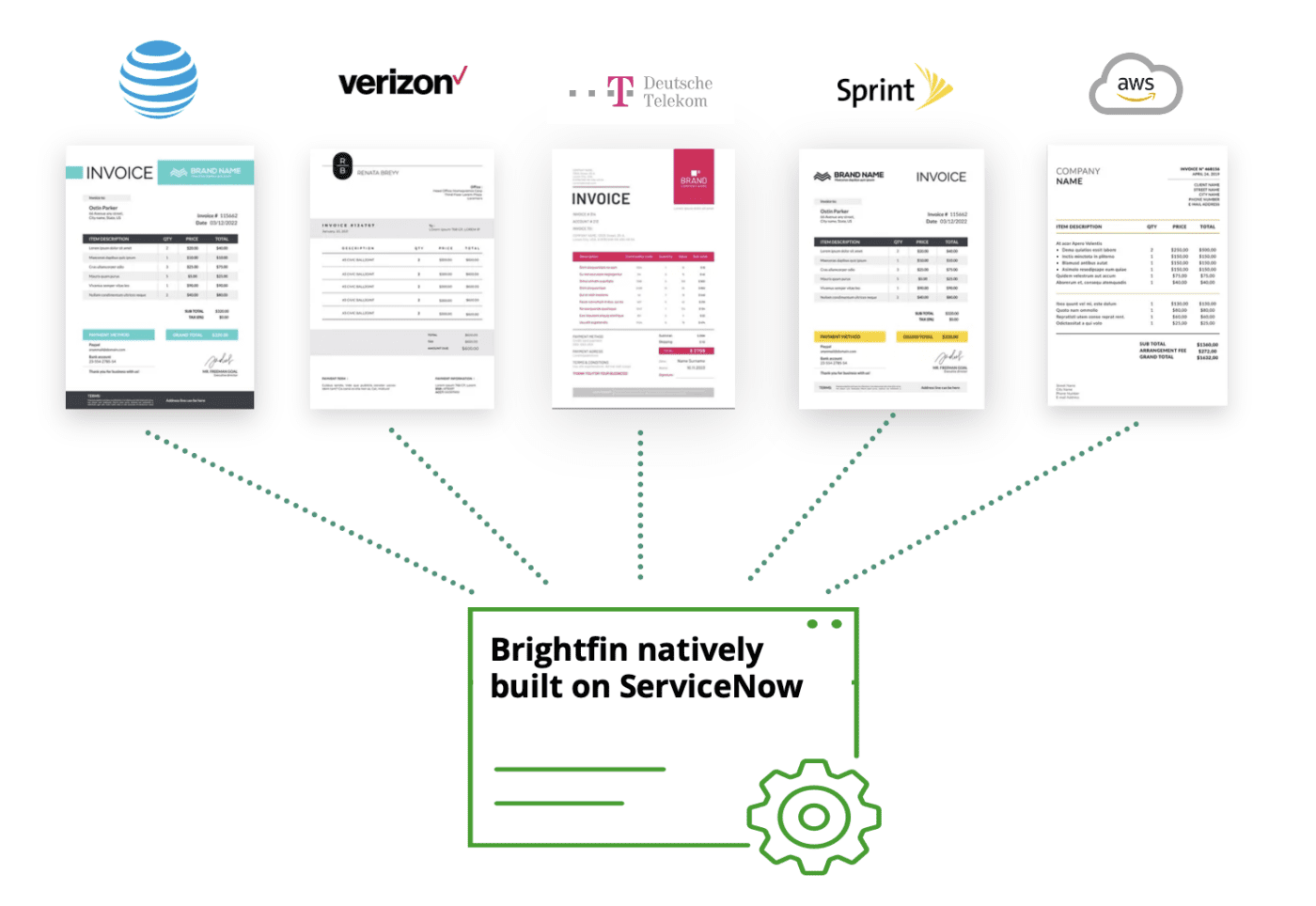 Technology Expense Management: What is it, and how can you benefit ...